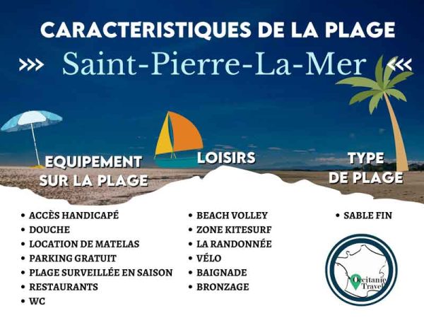Saint Pierre La Mer Plage T'Invite à Découvrir Sa Beauté Balnéaire 2025